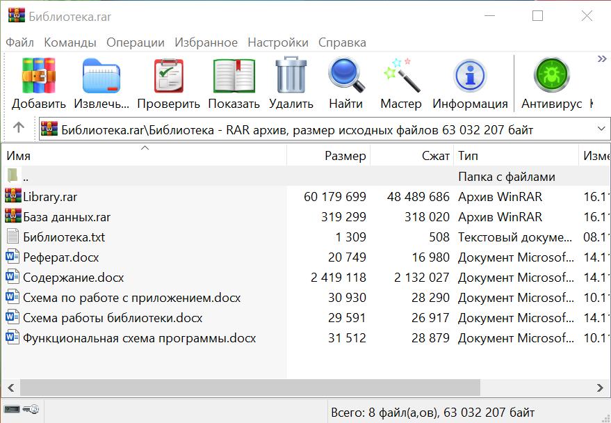 Библиотека Расширенная версия C Wpf Sql Server Sqlite Net