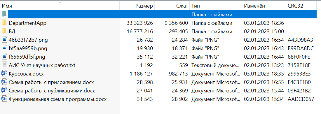 Учет научных публикаций C Wpf Ms Sql Server Sqlite Курсовые