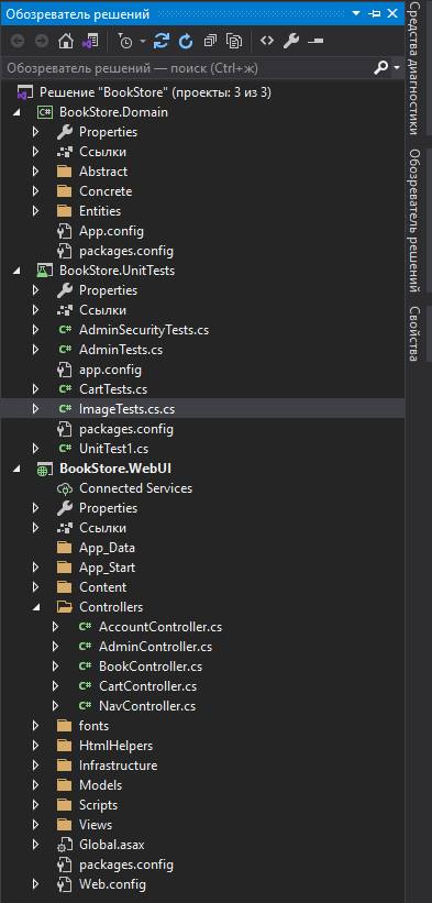 Книжный магазин Asp Mvc C Sql Server Ef 6 Исходники C скачать купить